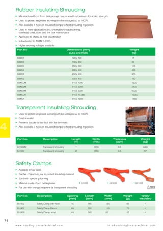 Boddingtons Cable Jointing Tools - Insulated Tools, Cable Preparation ...