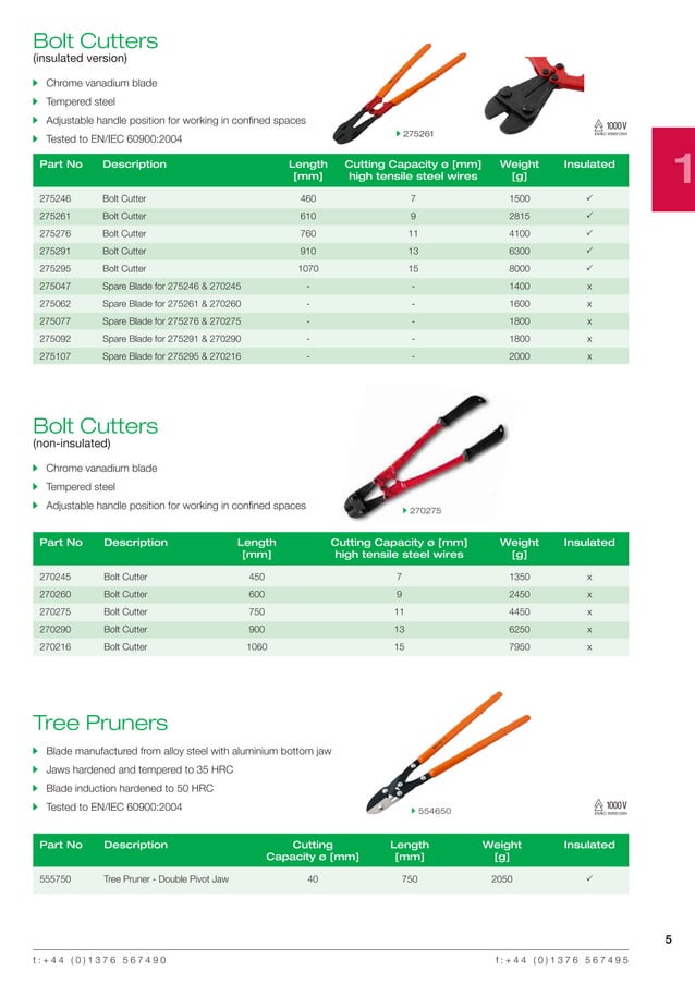Boddingtons Cable Jointing Tools - Insulated Tools, Cable Preparation ...