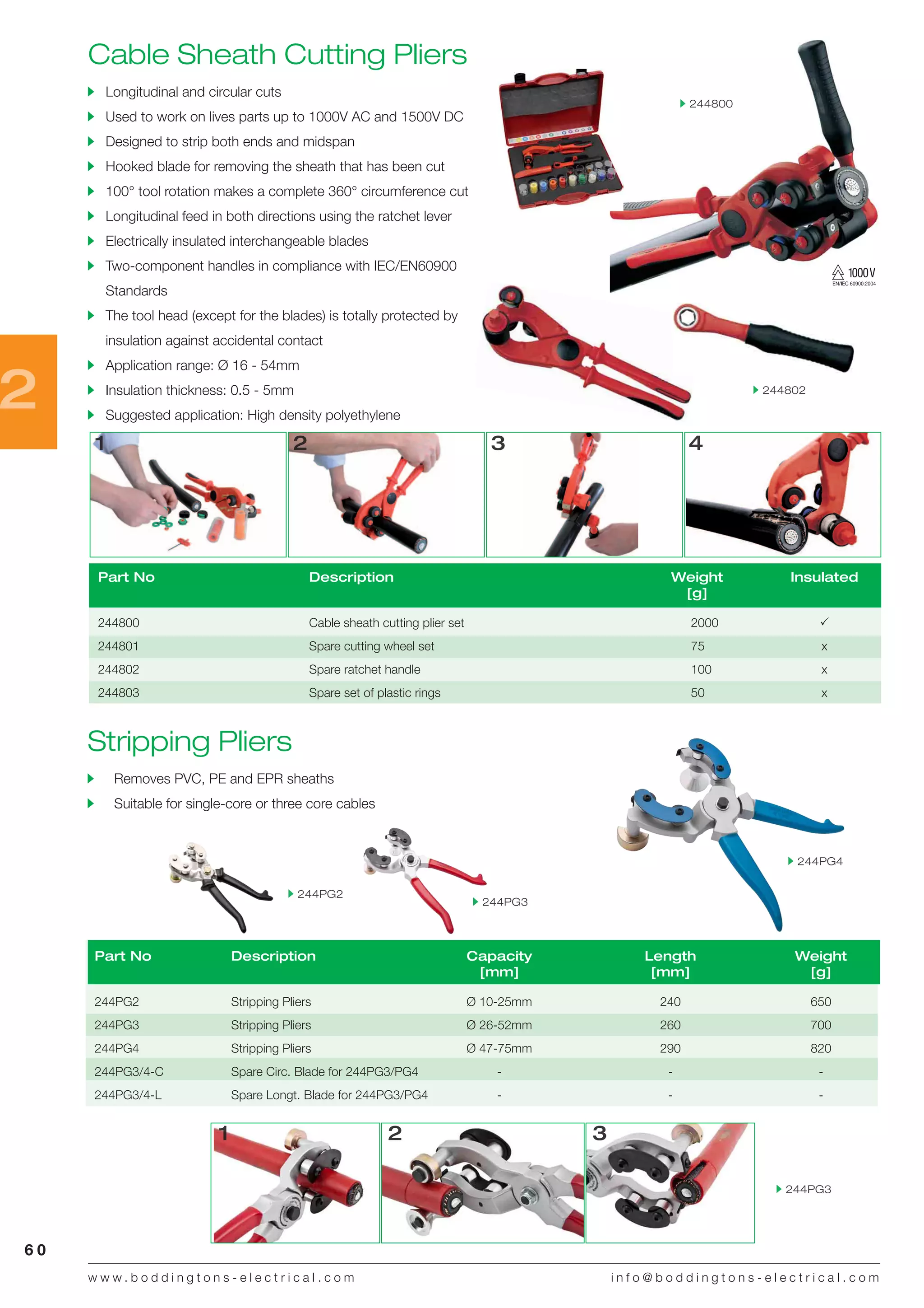 Boddingtons Electrical Cable Preparation Tools | PDF | Woodworking ...