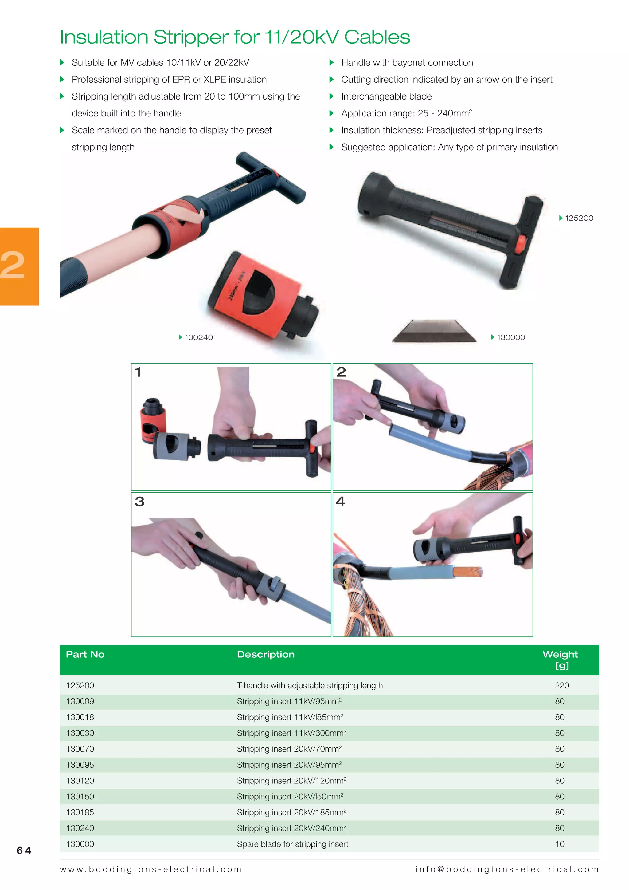 Boddingtons Electrical Cable Preparation Tools | PDF | Woodworking ...