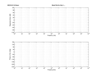 Bode | PDF | Physics | Science