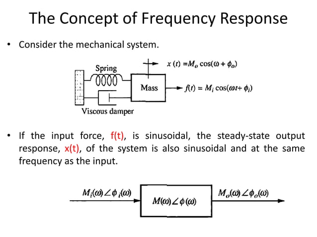 Understanding and Implementation the Bode Plot | PPT