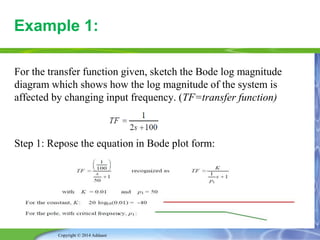 Bode diagram | PPT