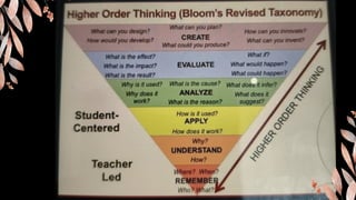 Introduction to CBDC curriculum BODELA RUSHITHA | PDF