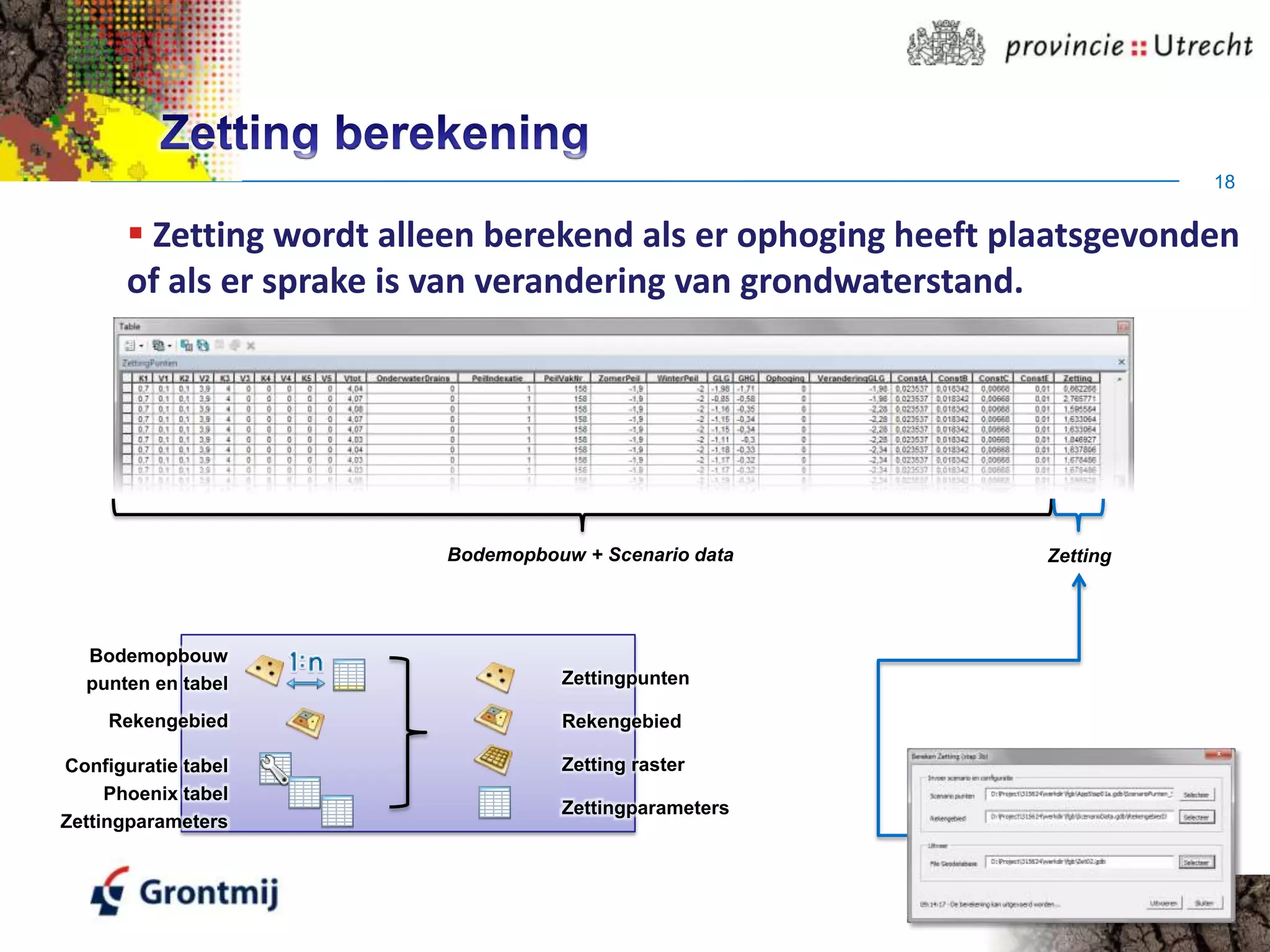 Bodemdaling model Provincie Utrecht - Grontmij | PPTX