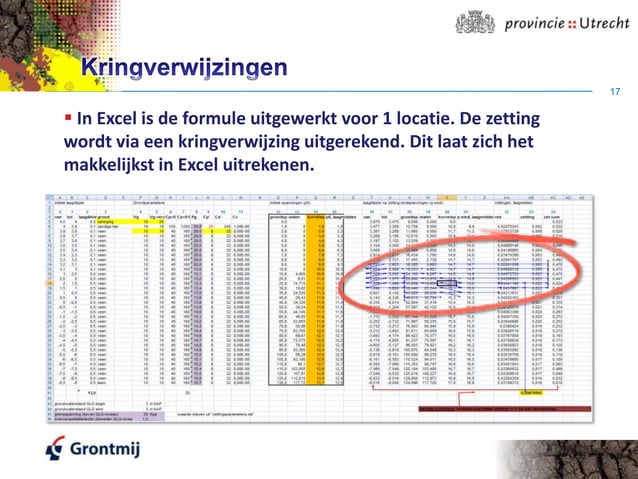 Bodemdaling model Provincie Utrecht - Grontmij | PPT