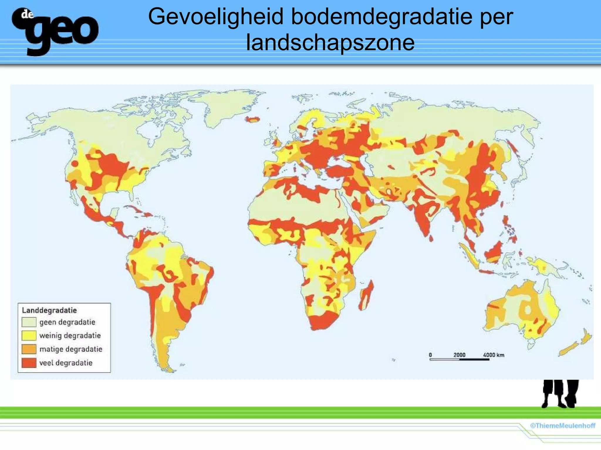 Bodemdegradatie | PPT