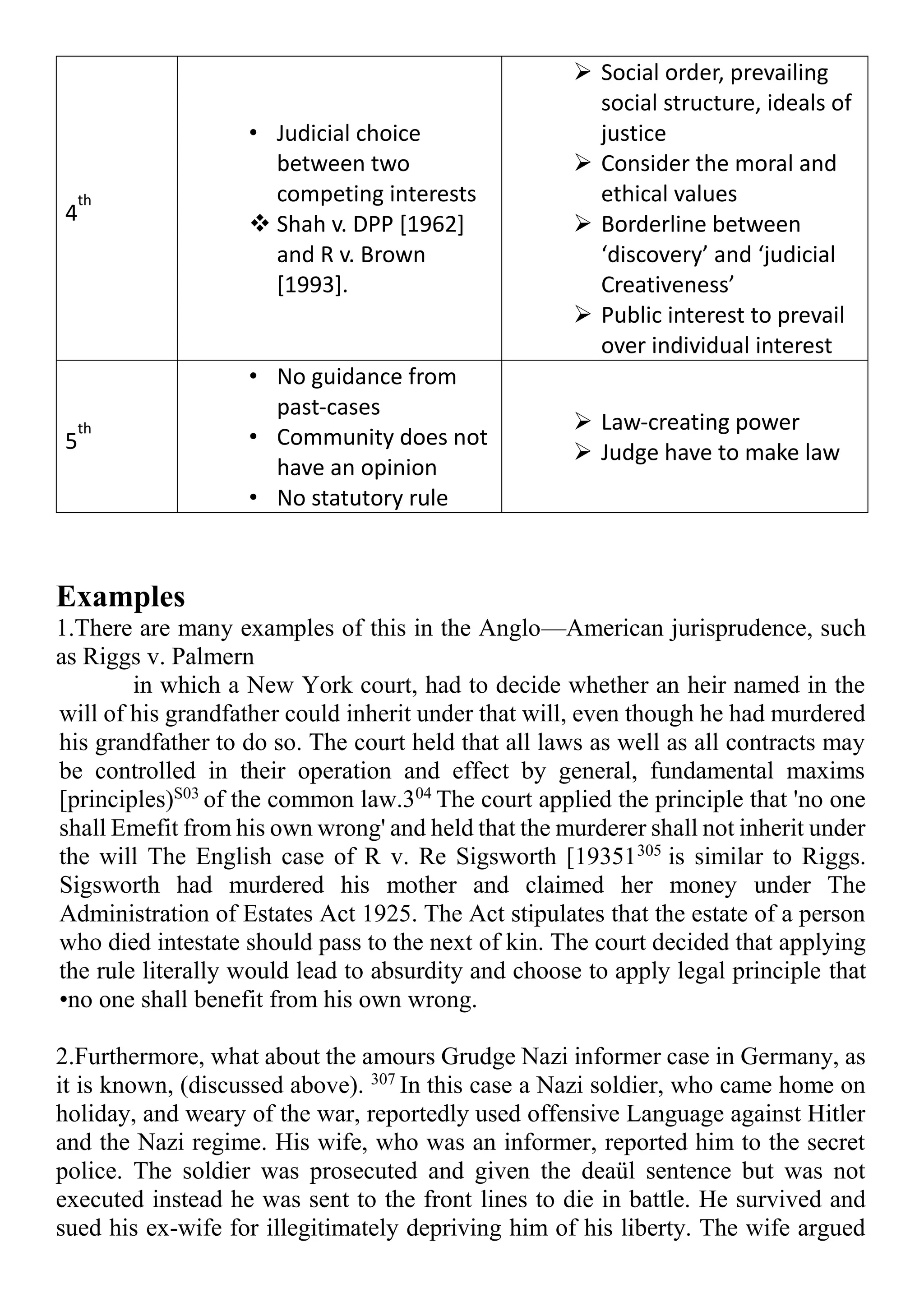 Bodenheimer and the theories of adjudication | PDF