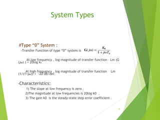 Bode plot & System type | PPT