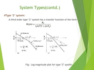 Bode plot & System type | PPT