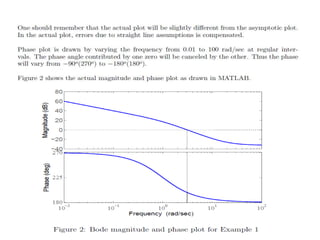 Bode plot | PPTX