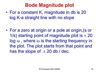 Bode plot | PDF
