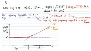Bode plot.pptx