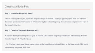 BODE PLOT.pptx