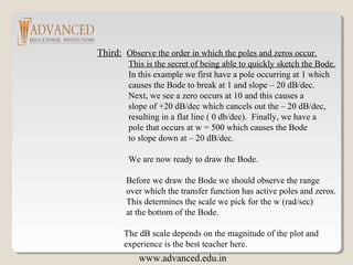 Bode plot | PPT