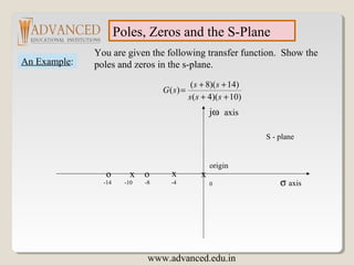 Bode plot | PPT