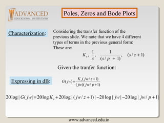 Bode plot | PPT