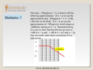 Bode plot | PPT