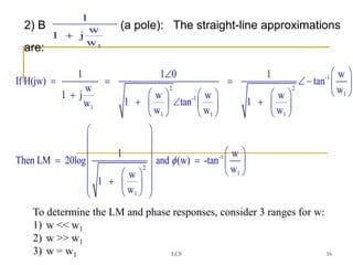 Bode plots-Lecture 1.ppt