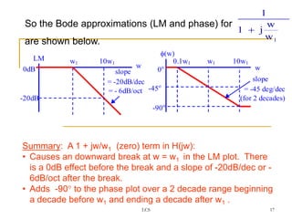 Bode plots-Lecture 1.ppt