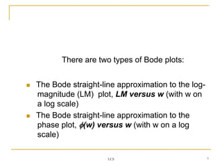 Bode plots-Lecture 1.ppt