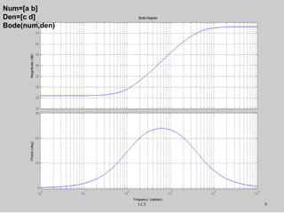 Bode plots-Lecture 1.ppt