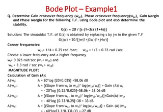 Bode Plots | PDF