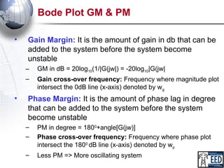 BODE PLOT FOR CLOSE LOOP CONTROL SYSTEMS | PPT