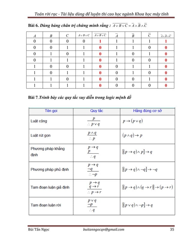 Bo de toan roi rac (on thi cao hoc khmt) | PDF