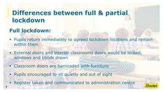 Is Your School Ready for Lockdown? Improve Safety for Your Pupils ...