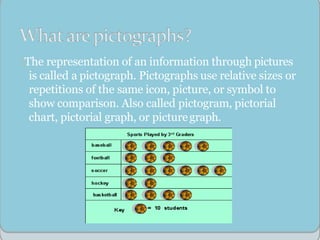 bodhaditya data handling ppt math23.pdf