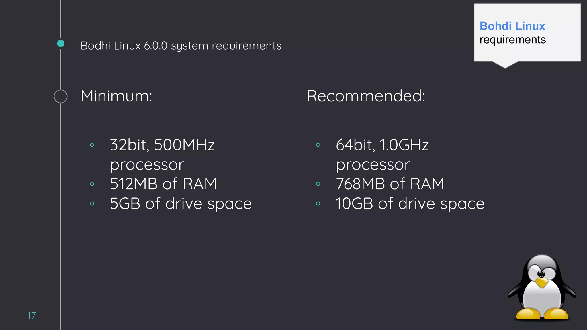 Bodhi Linux introduction. Lets see how it looks? | PDF