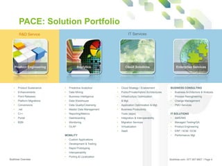 Bodhtree Corporate Deck | PPT