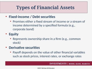 Bodie_Investments_12e_PPT @be_toul17 لما يعتزل ميسي | PPTX