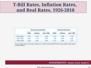 Bodie_Investments_12e_PPT_CH051111111111 | PPTX