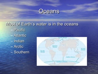 Bodies of water | PPT