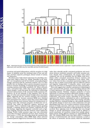 Bodily maps of emotions | PDF
