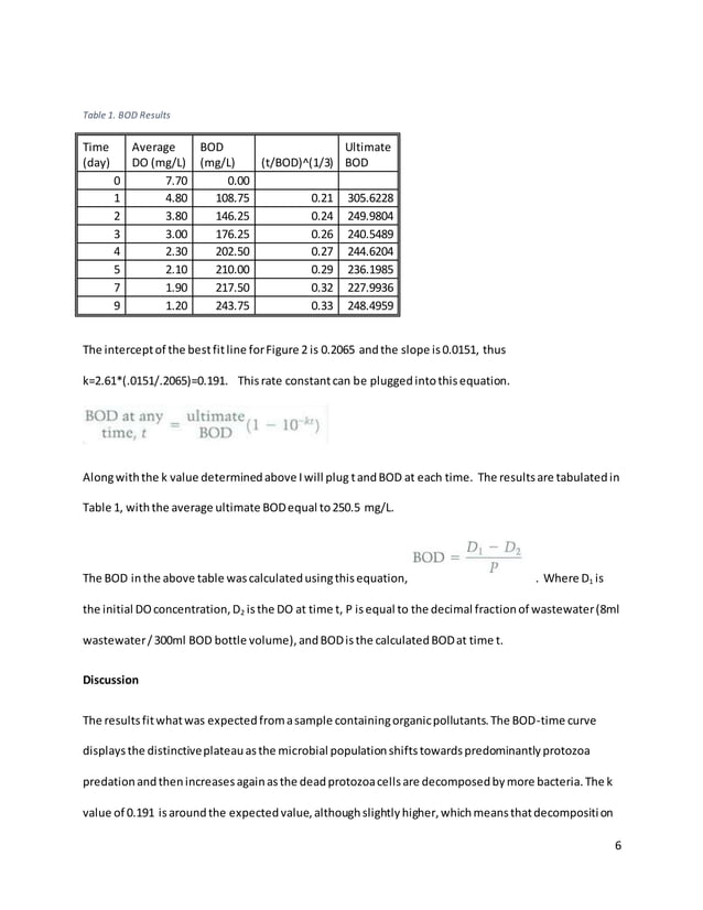 Biological Oxygen Demand Lab Analysis and Background | DOCX | Chemistry ...