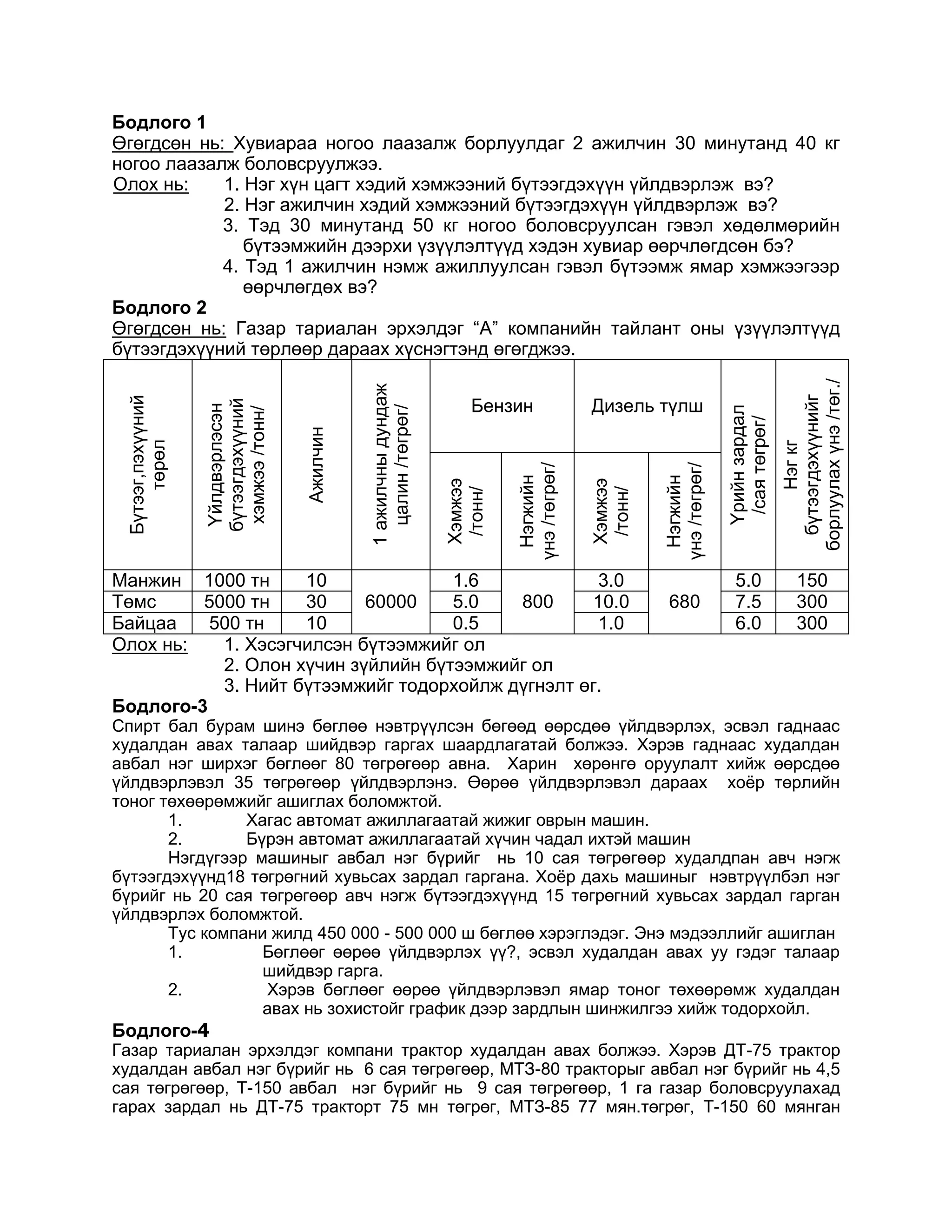 Bodlogo | PDF