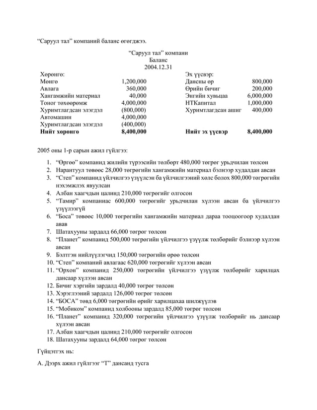 Bodlogo tohiruulga buren | PDF