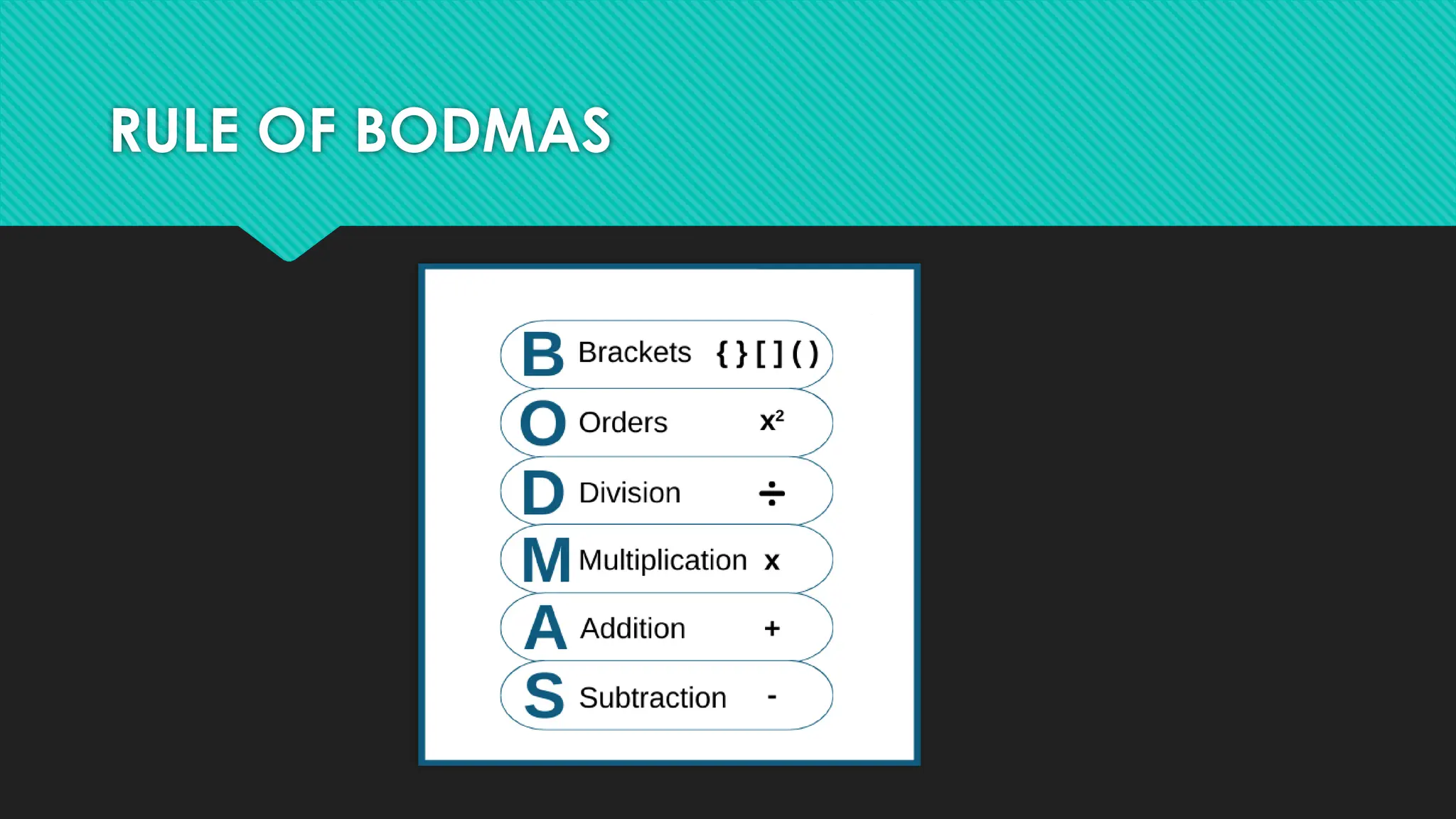 BODMAS.pptx description of BODMAS for school kids | PPTX