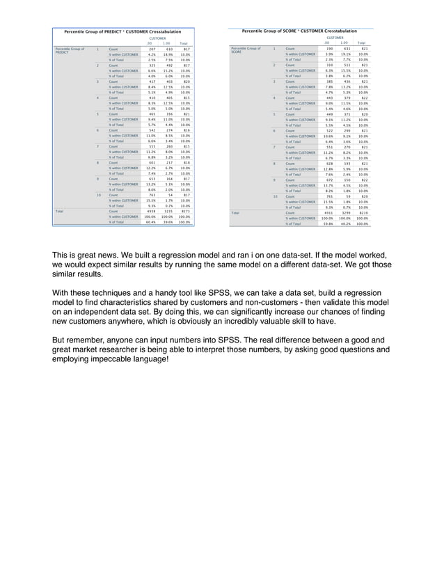 Building a Regression Model using SPSS | PDF