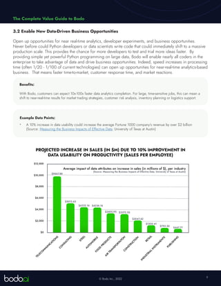 Bodo Value Guide.pdf