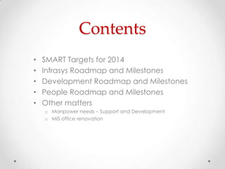 Bod slideshare | PPT