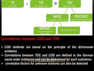Bod types | PPTX | Chemistry | Science