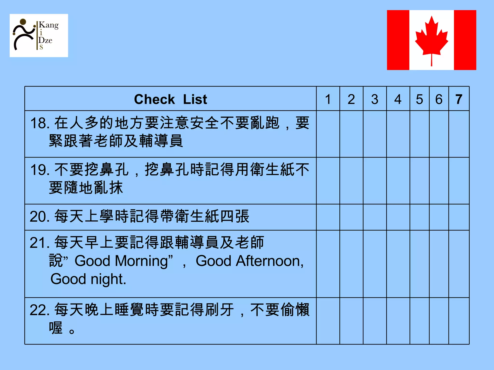 Bodwell’S University Summer Program | PPT