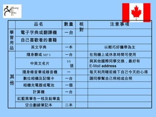 Bodwell’S University Summer Program | PPT