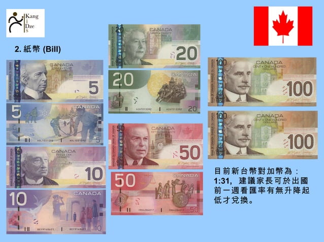 Bodwell’S University Summer Program | PPT