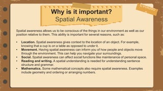 Body-and-Spatial-Awareness-GROUP2-BPE22.pptx