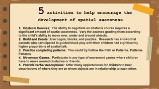 Body-and-Spatial-Awareness-GROUP2-BPE22.pptx